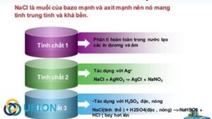 NaCl là gì? Tìm hiểu [CHI TIẾT] về Natri clorua - Sodium chloride